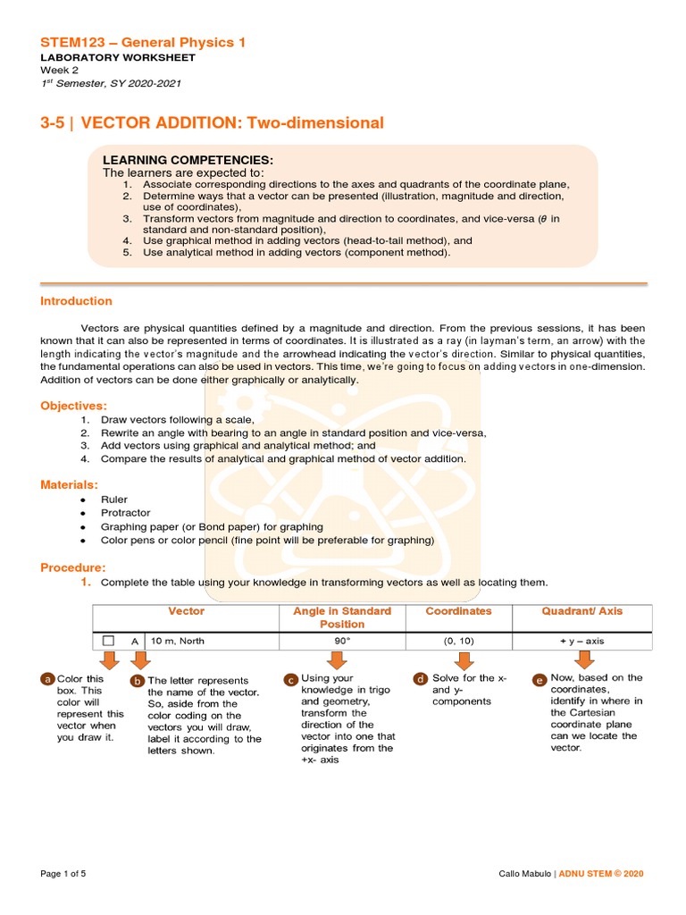 LAB 3 - Two-Dimensional Vector Addition (Interactive Word) | PDF ...