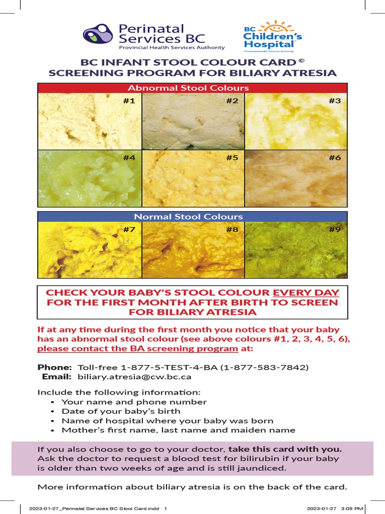 BA Stool Card Print 2023jan | PDF | Wellness