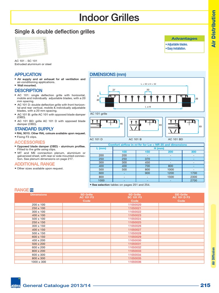 5-2 AC 101 - Grille | PDF | Duct (Flow) | Building Materials