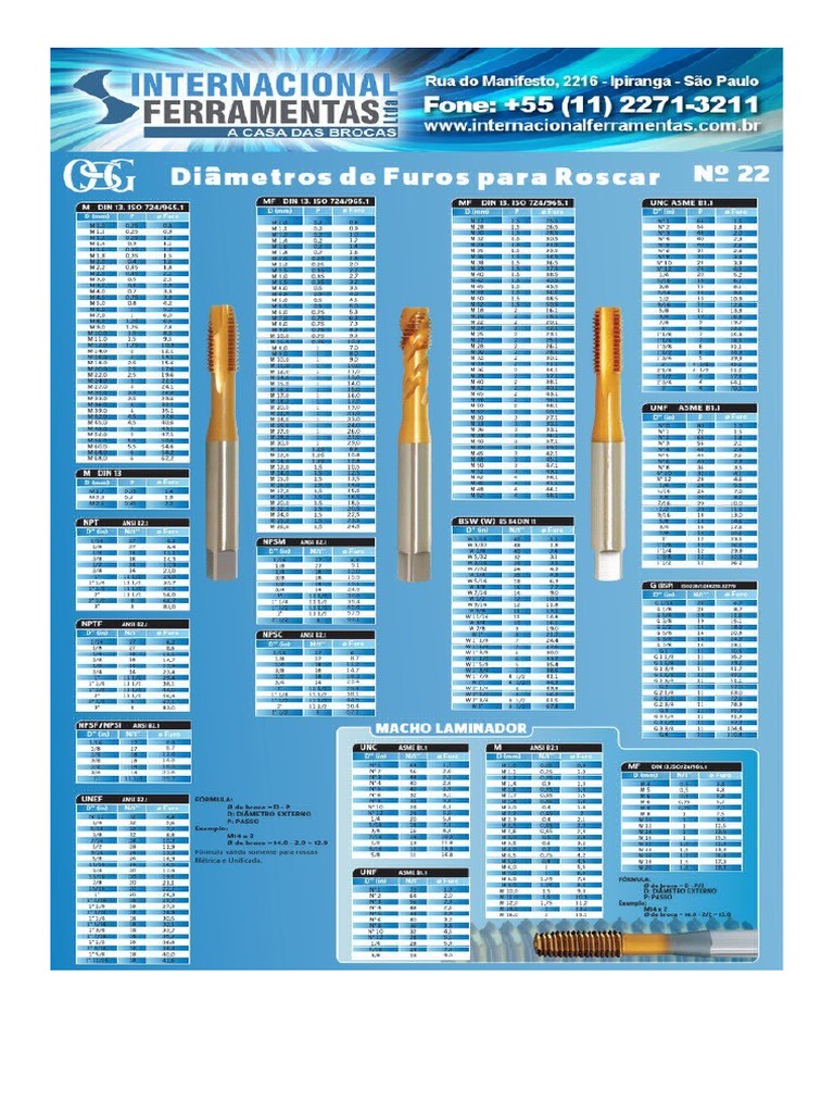 Tabela para Rosquear | PDF