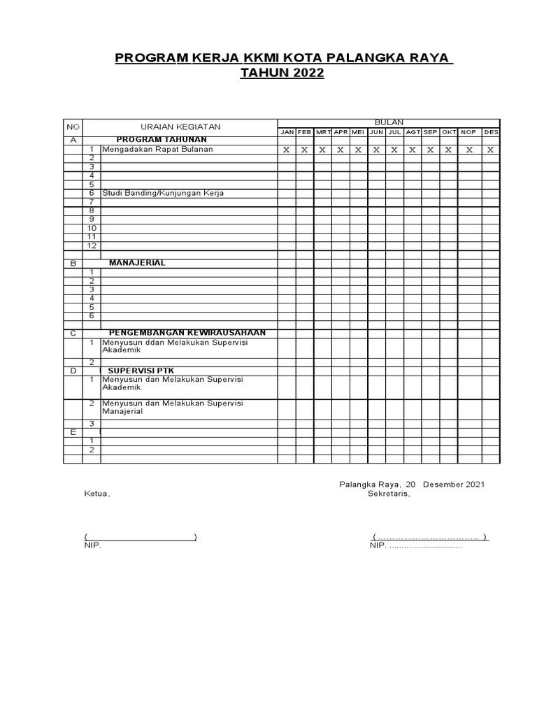 Program Kerja KKMI Palangka Raya 2022 | PDF