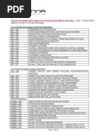 Physical Inventory Count Procedures | PDF | Inventory | Warehouse