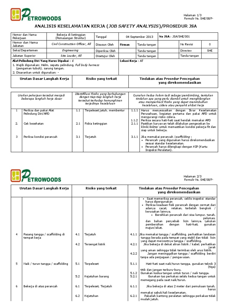 JSA Bekerja di Ketinggian dan Risiko | PDF