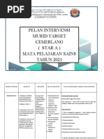 Contoh Intervensi PBD | PDF