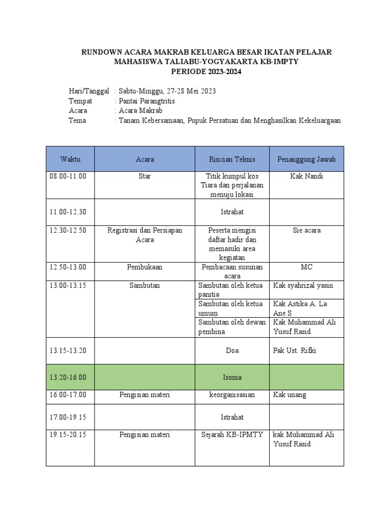 RUNDOWN ACARA MAKRAB KELUARGA BESAR IKATAN PELAJAR MAHASISWA TALIABU | PDF
