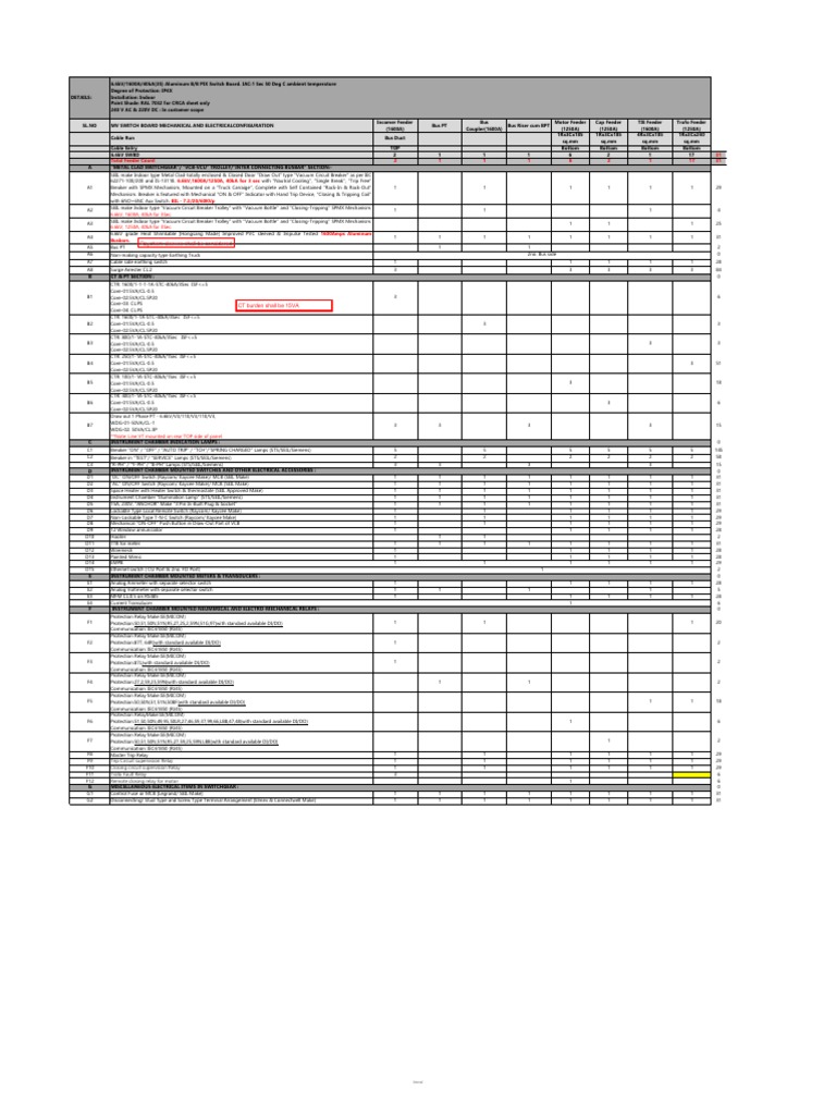 6.6kV SWBD BOQ - Reference Only | PDF | Components | Electrical Wiring