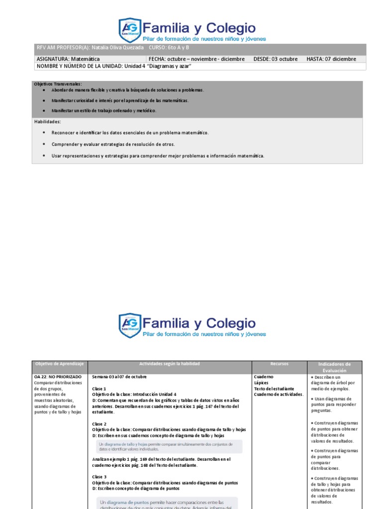 Planificacion 6to A-B Unidad 4 | PDF | Escritura | Modificación de ...