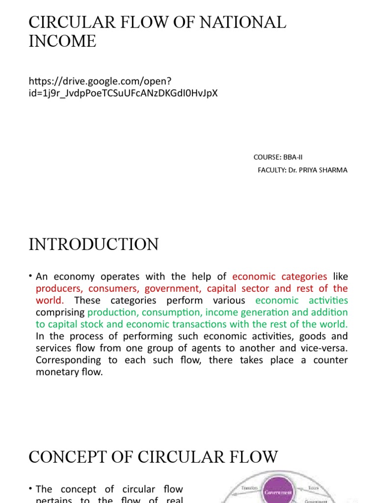 Circular Flow of National Income | PDF | Economies | Economics
