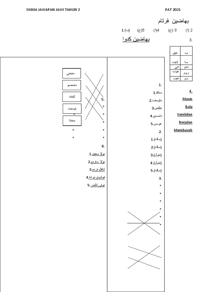 Skema JWPN Jawi Pat | PDF