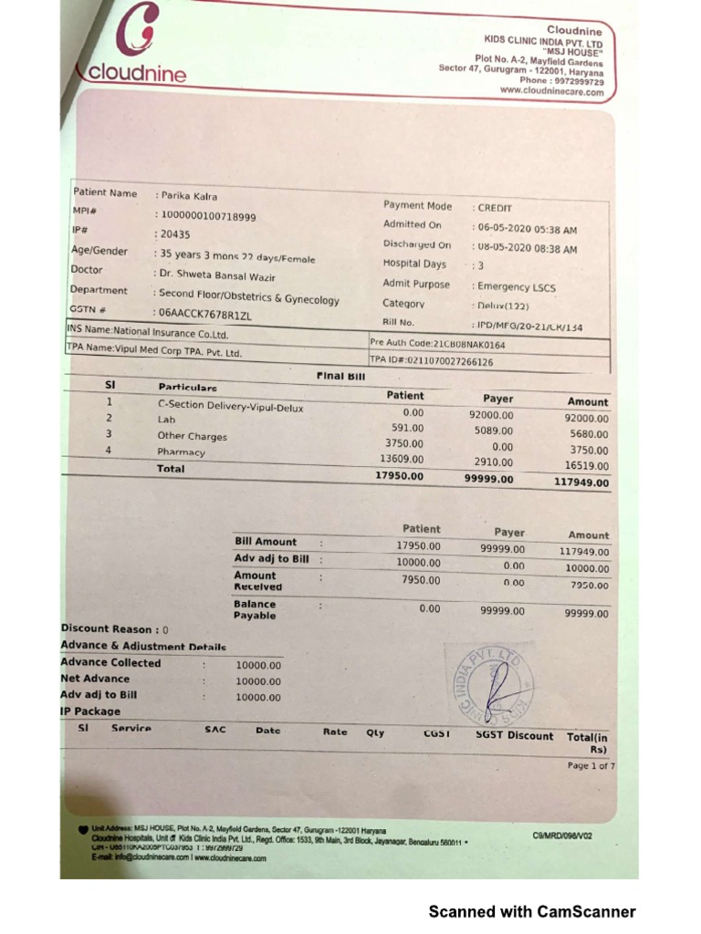 Parika Expense Bills | PDF