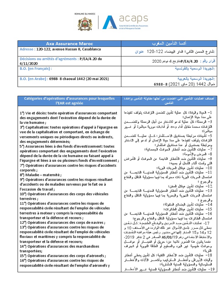 Axa Assurance Maroc 2022 | PDF