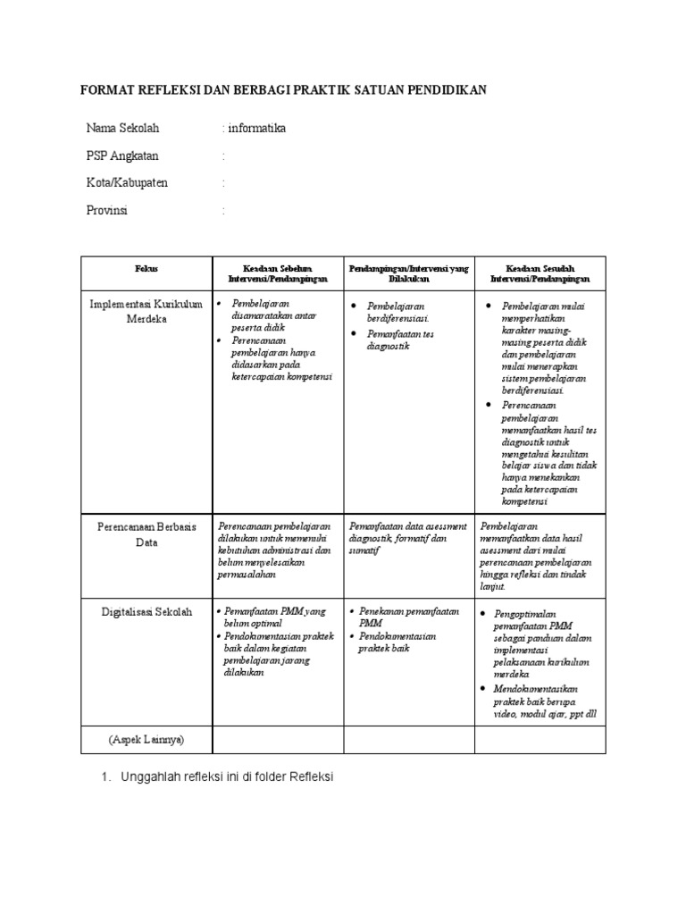 Format Refleksi Dan Berbagi Praktik Satuan Pendidikan | PDF