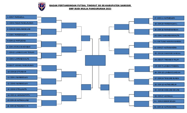 Bagan Pertandingan Futsal SD Samosir 2023 | PDF