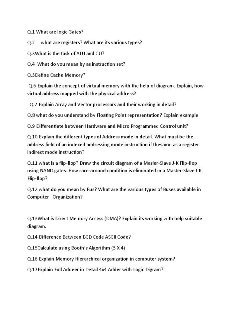 Ca Important Questions | PDF