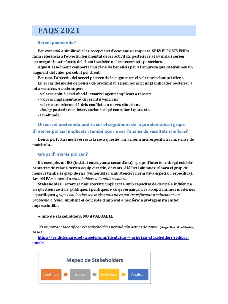 Faqs 2021 | PDF