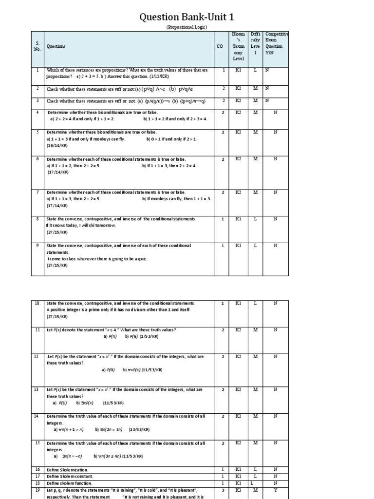 QB 1 | PDF | Argument | If And Only If