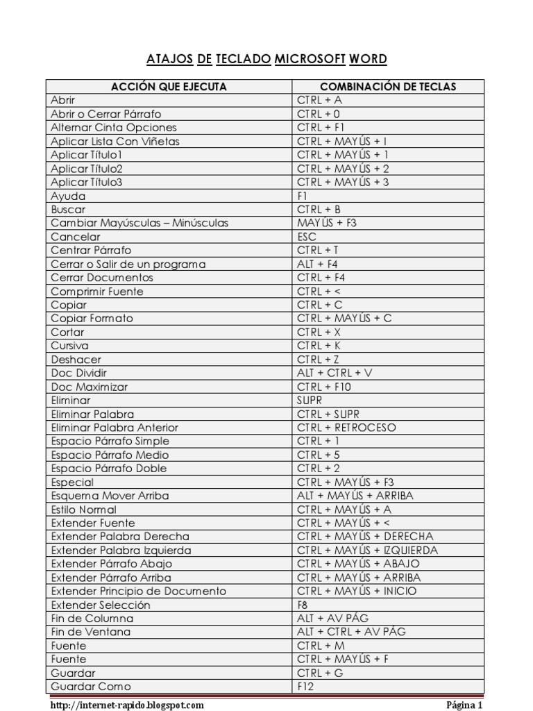 Atajos de Teclado para Word y Excel | PDF | Hoja de cálculo | Ventana (informática)