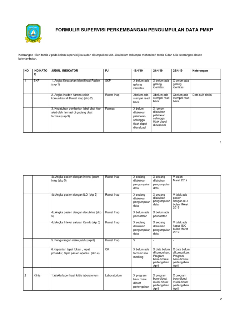 form ceklist supervisi pengumpulan data | PDF