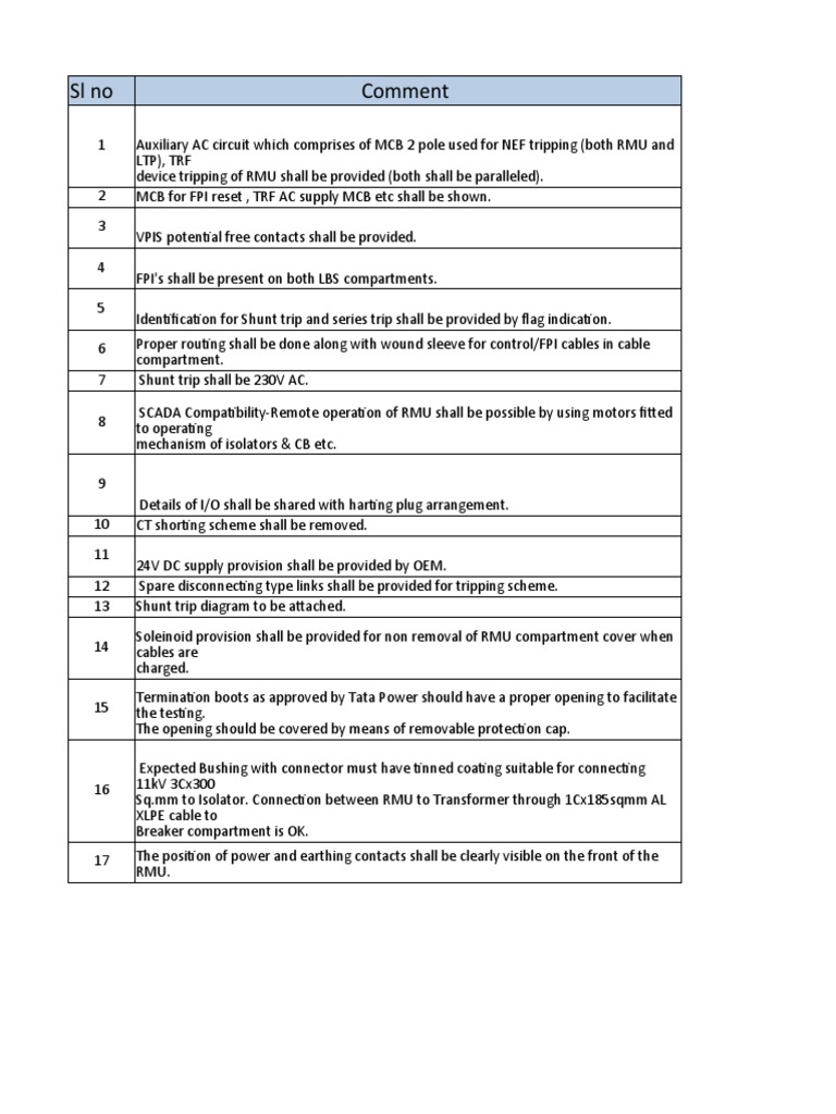 Rmu Comment Sheet | PDF | Electrical Connector | Equipment