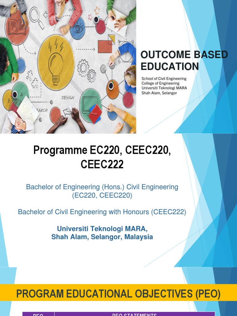 Slide Obe Student Pdf