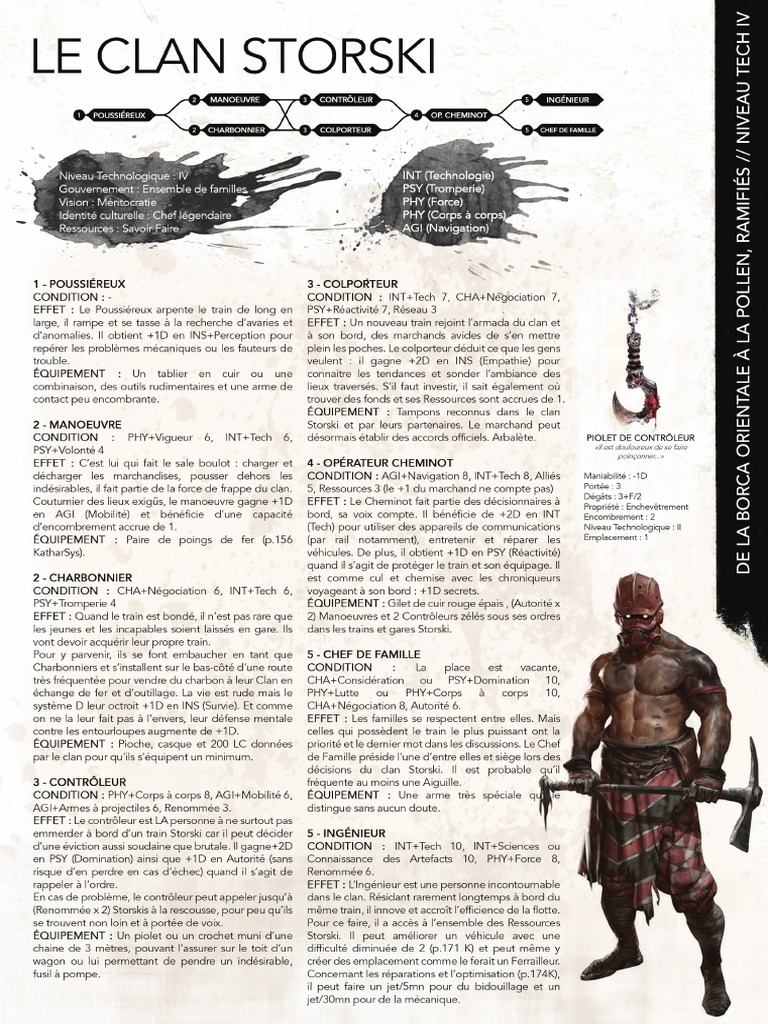 Clan Storski Light | PDF