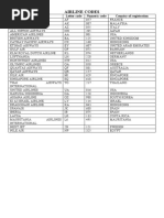 14 Basic Cuts of Vegetables With Sizes | PDF | Cookware And Bakeware | Home