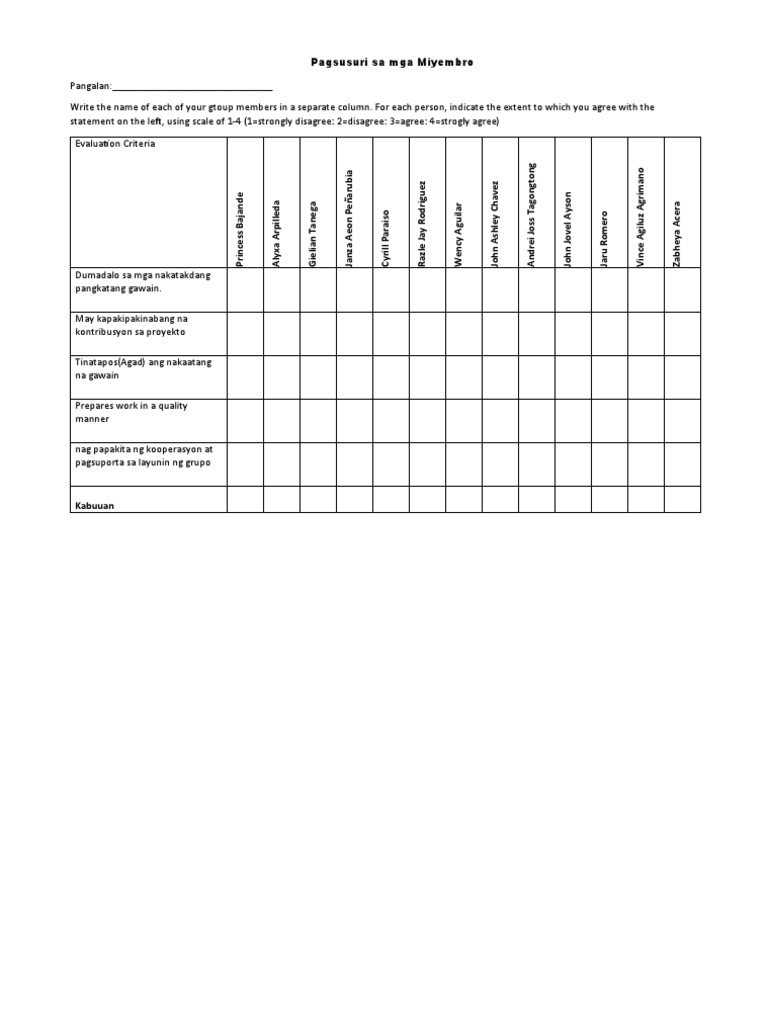 Pagsusuri Sa Mga Miyembro | PDF