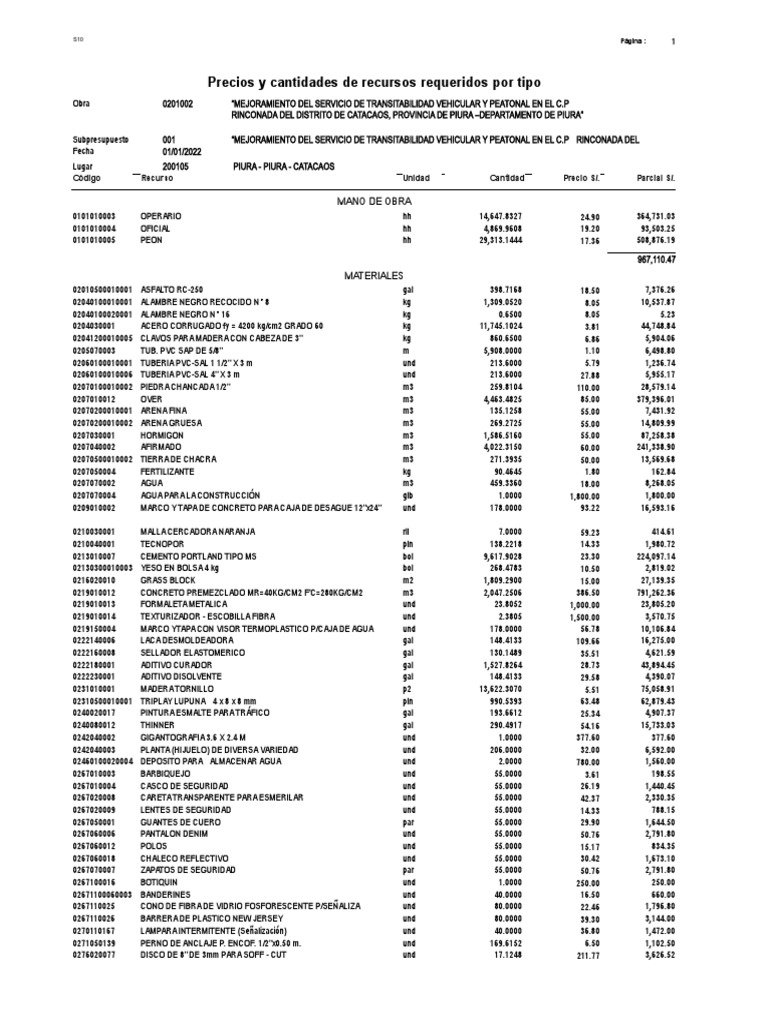 Insumos Pistas Rinconada | PDF | edificio | Diseño arquitectonico