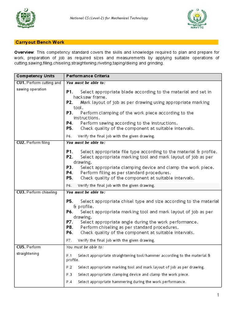 Bench Work (General Fitter) | PDF | Grinding (Abrasive Cutting) | Tools