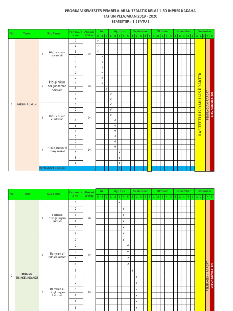Program Semester Kelas 2 | PDF