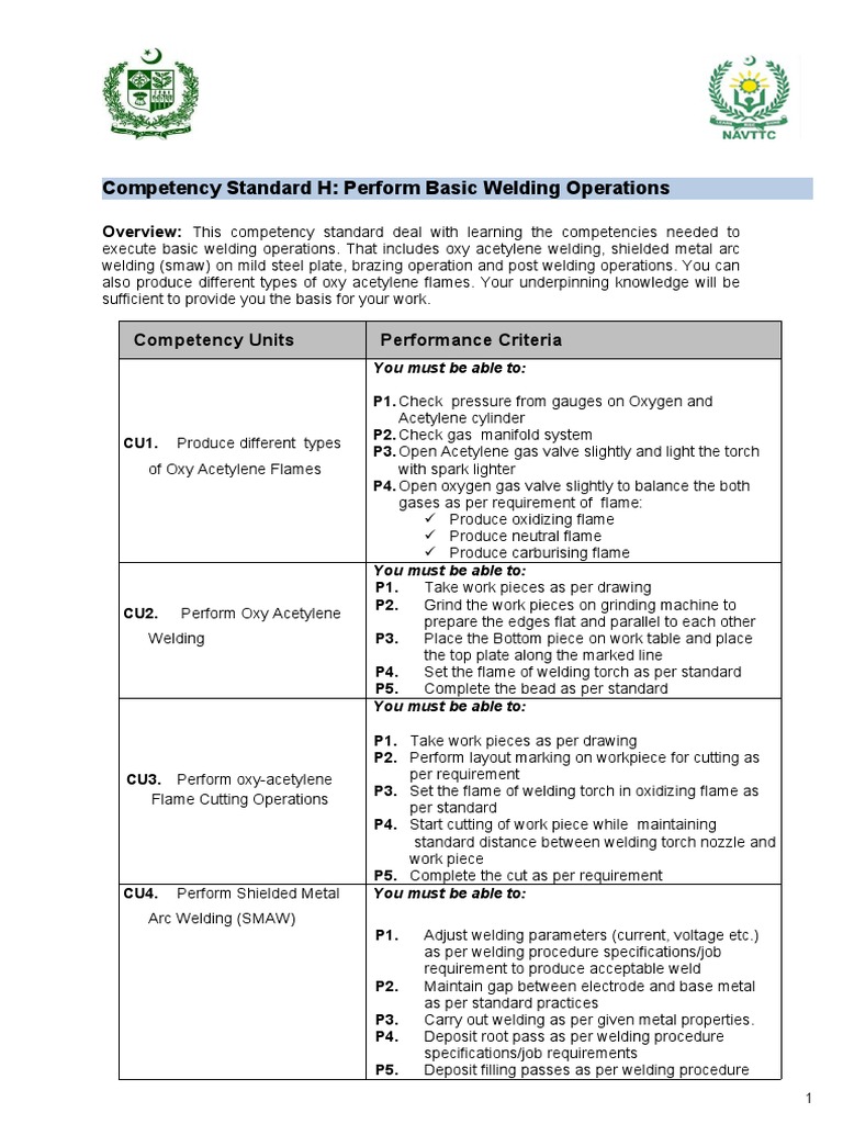 CS - Basic Welding For General Fitter - Level-2 | PDF | Construction | Welding