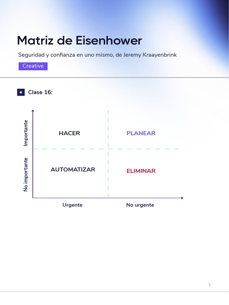 Matriz de Eisenhower | PDF