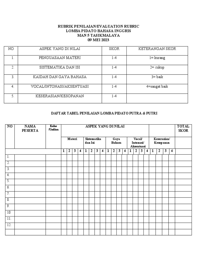 Kriteria Penilaian Lomba Pidato Pdf