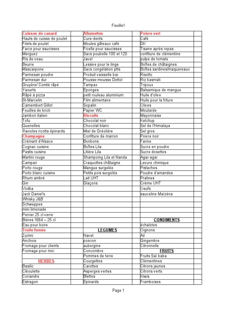 Liste de Courses Leclerc | PDF | Cuisine | Préparation de nourriture et ...