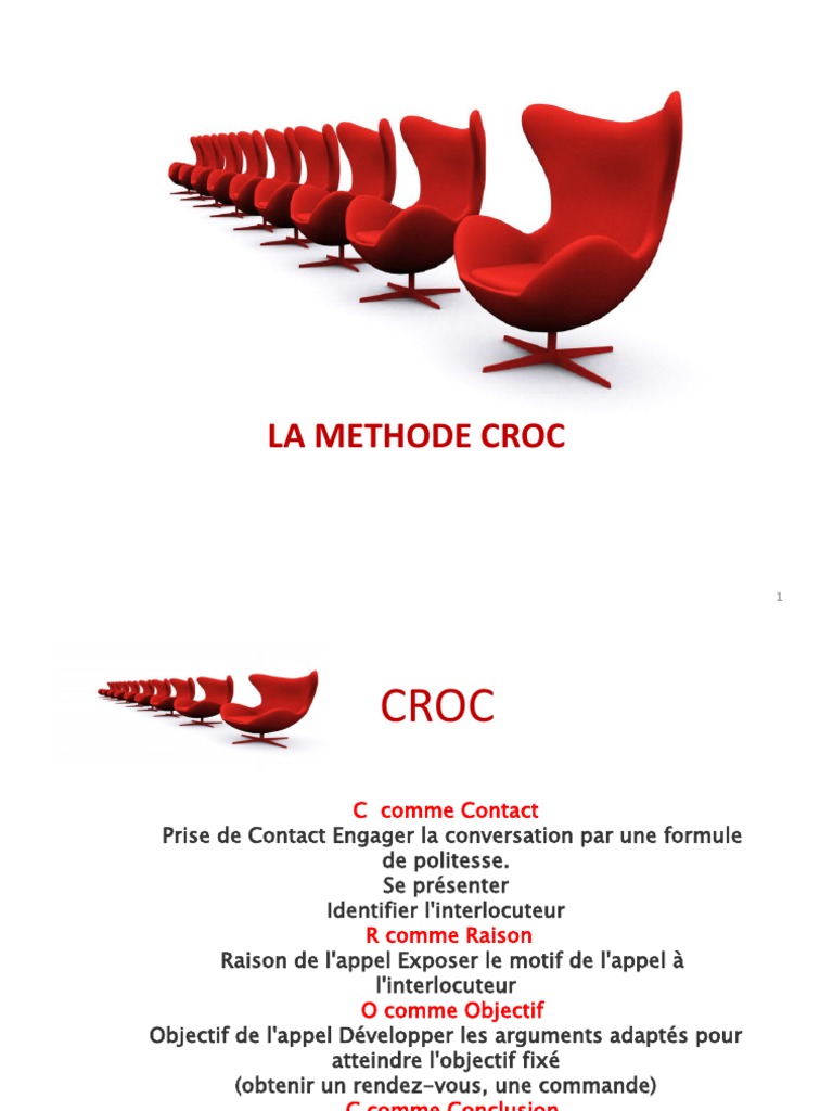 Methode CROC | PDF | Droit