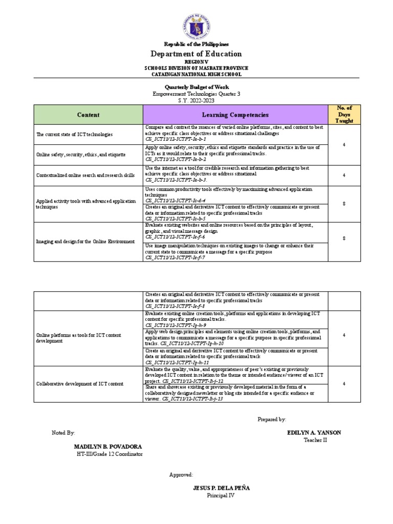 Emptech Bow | PDF | Educational Technology | Information Technology