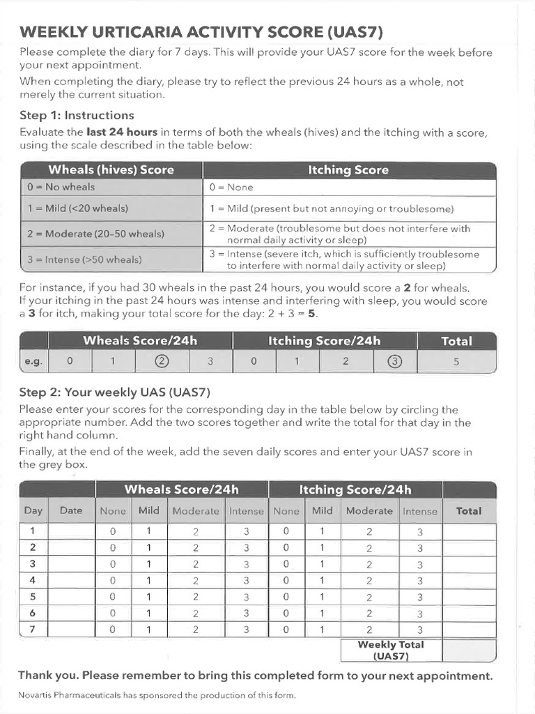 Weekly Urticaria Activity Score | PDF