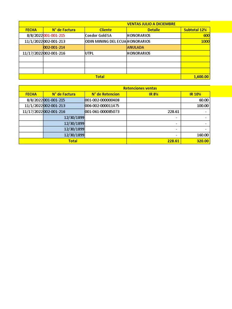 Plantilla Declaracion Iva Semestral | PDF