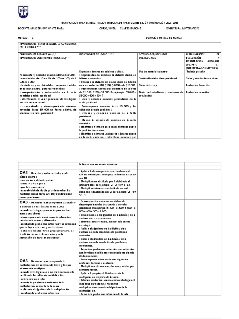 Planificación Anual Matematicas Descargar Gratis Pdf División 2791