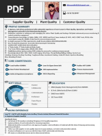 DWM Board Format | PDF