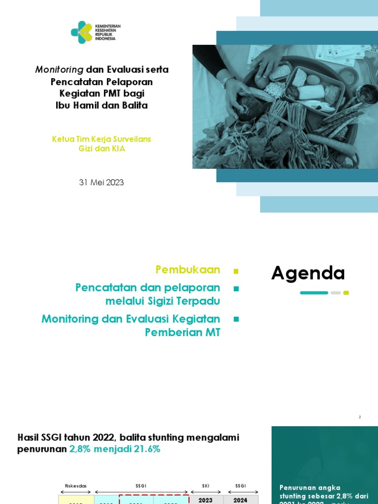 1#31 Mei 2023 - Catpor PMT Lokal | PDF