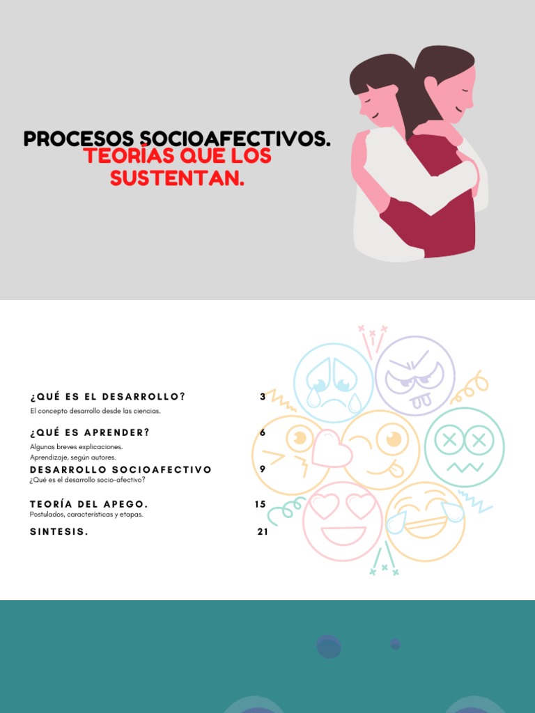 Teorías Que Sustentan El Desarrollo Socioafectivo. | PDF | Teoría de ...