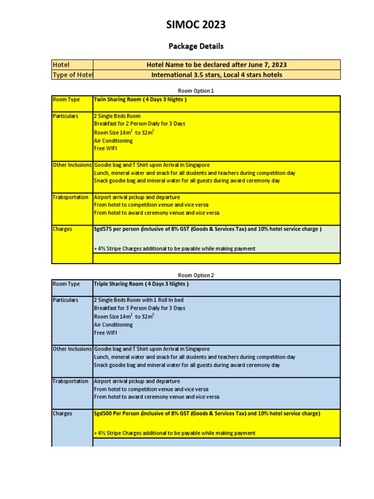 Revised SIMOC 2023 Package Summary-1 | PDF
