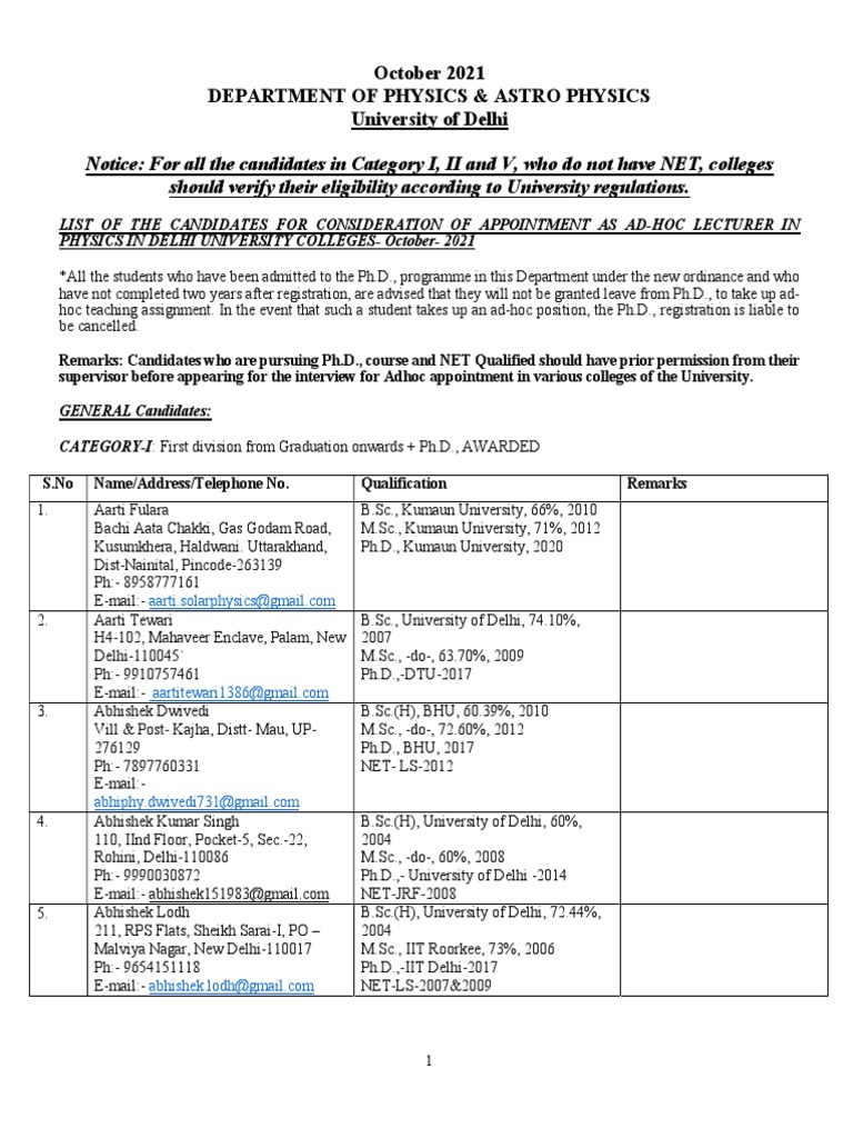 Physics-Adhoc Panel Phys Revised | PDF