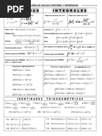 Formulario de Matemáticas Completo | PDF