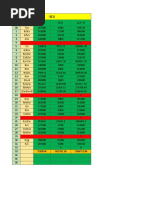 Bolt Torque Chart: ASTM A307 | PDF | Mechanical Engineering | Teaching ...