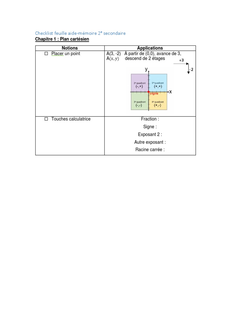 Aide-mémoire Mathématiques 2e Secondaire | PDF | Zone | Géométrie