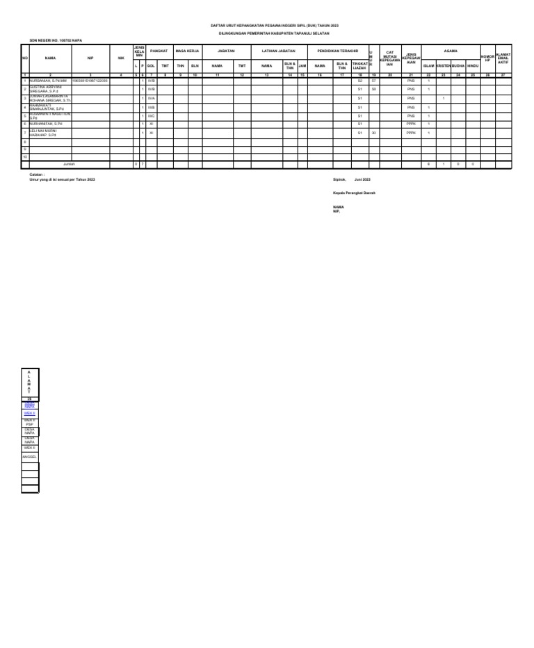 Format Data Duk 2023 Sekolah Pdf