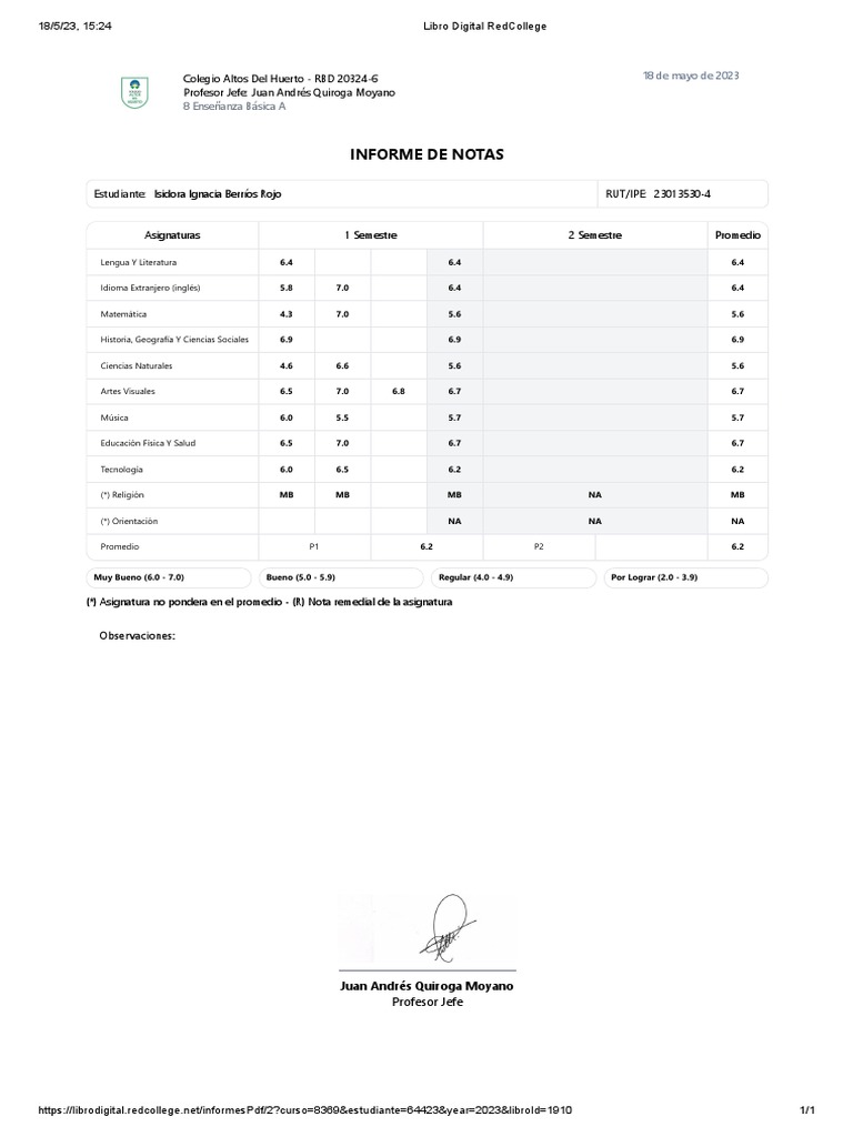 Informe de Notas de Isidora Berríos | PDF | Science