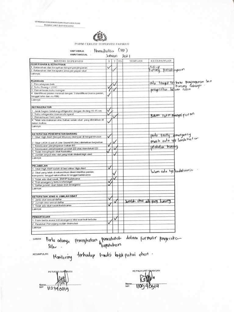 FORM CEKLIS SUPERVISI 2021 | PDF
